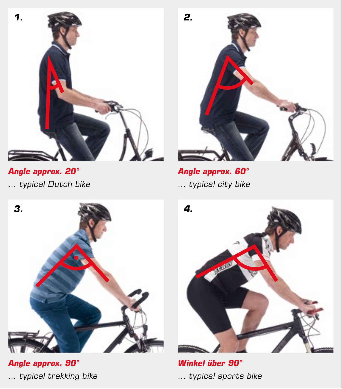 La bonne position vélo
